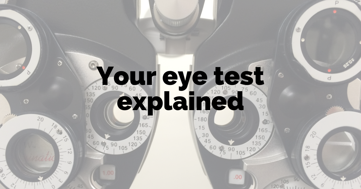 Your Eye Test Explained Arlo Wolf